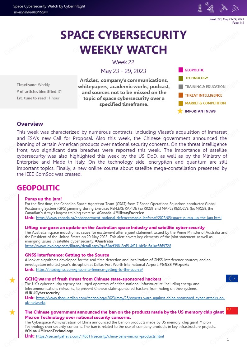 Weekly Watch – CyberInflight